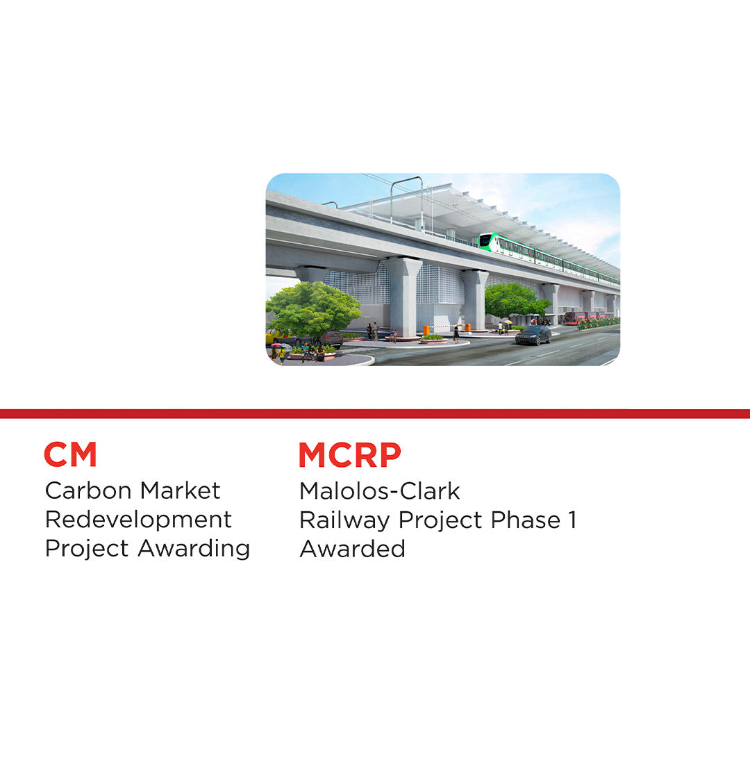 About Us | Precast and Construction Solutions by Megawide